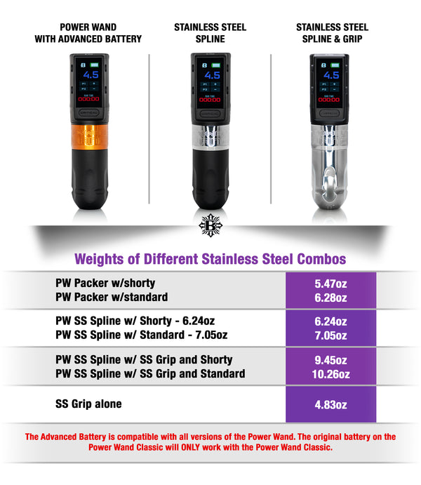 Bishop Stainless Steel Power Wand with Advanced Battery-Packer RCA Mac ...