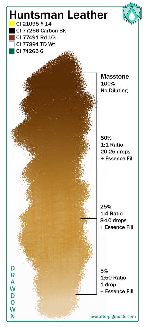 Huntsman Leather-Ever After Pigments - Eternal Tattoo Supply